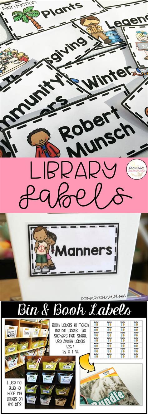 Classroom Library Labels Library Labels Book Labels Editable Portion Classroom Library Labels