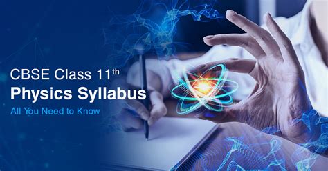 Cbse Class 11 Physics Syllabus 2024 25 Guide