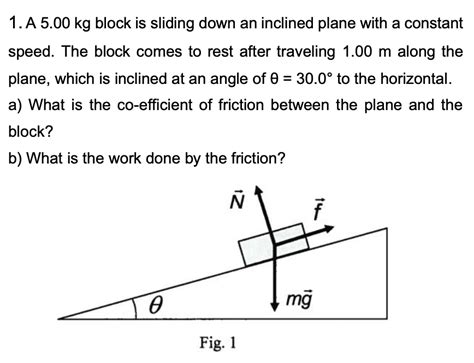 Solved 1 A 5 00 Kg Block Is Sliding Down An Inclined Plane