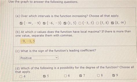 Below Is The Graph Of A Polynomial Function With Real