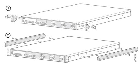 Step 1 Begin Juniper Networks