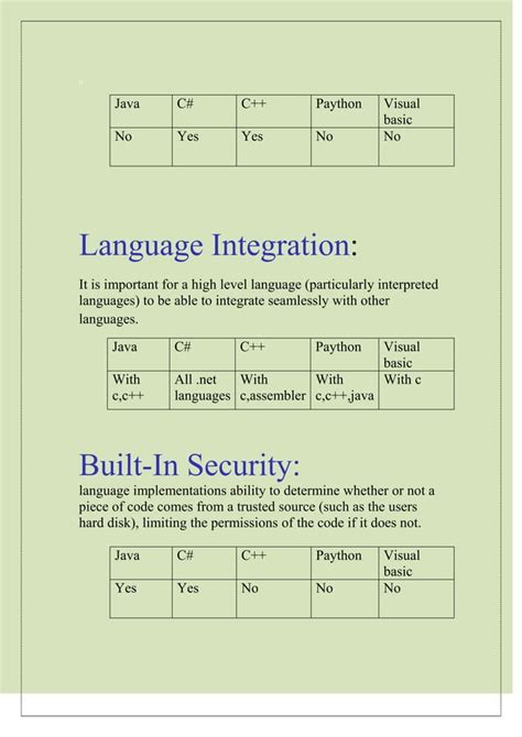 Basis For Comparison Programming Languages Pdf