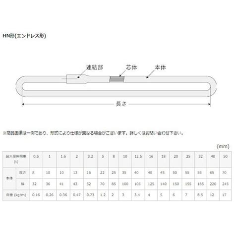 Toray Hn W X T M Jis B Hn W X