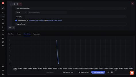 How To Create Range Vectors In Prometheus Queries Signoz