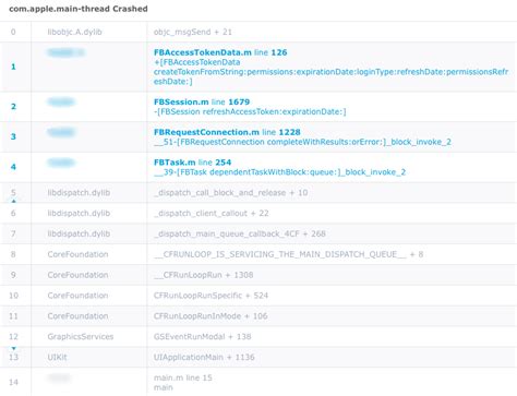 Ios Fbaccesstokendata Excbadaccess When Refreshing Access Token
