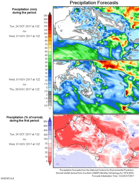Weekly Rainfall Wrap 14 Day Outlook 25 Oct 2017 Grain Central