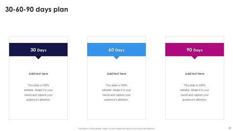 Serverless Architecture Powerpoint Ppt Template Bundles