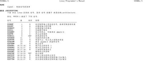 linux系统编程——进程信号 linux信号进程案例 csdn博客