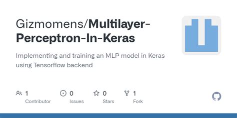 Github Gizmomensmultilayer Perceptron In Keras Implementing And Training An Mlp Model In