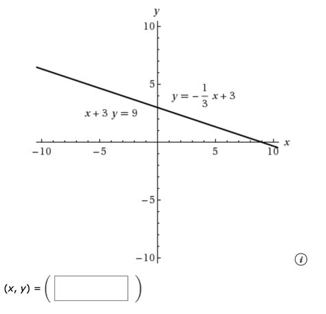 Solved Decide Whether The System Of Equations Has One