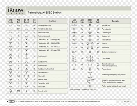 Electrical Schematic Contactor Symbols