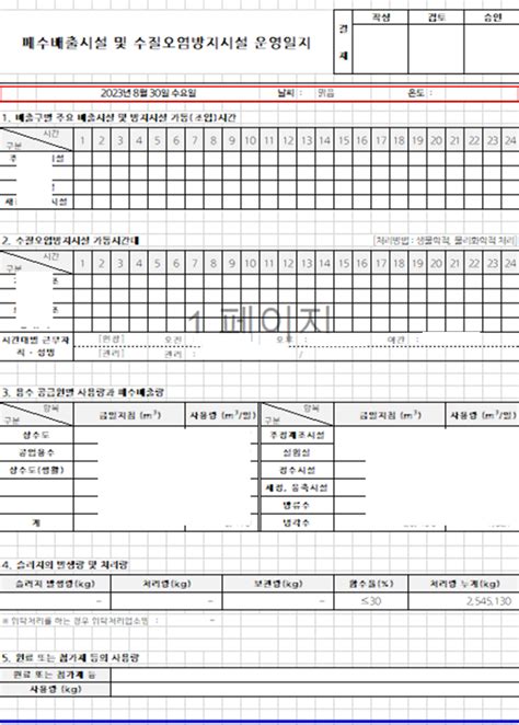 폐수배출시설 및 수질오염방지시설 운영일지 작성방법 네이버 블로그