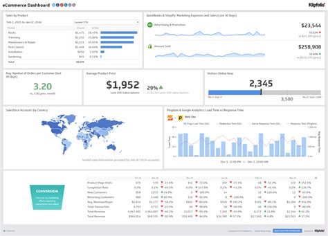 Bonus Spreadsheet Template Printable Spreadshee Bonus Spreadsheet Template