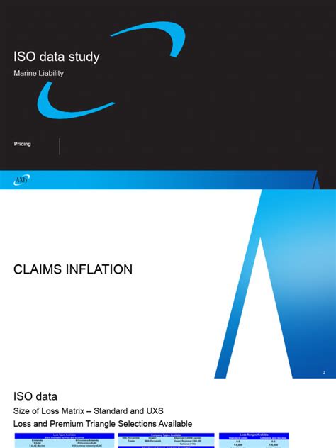 Presentation Iso Data Download Free Pdf Insurance Inflation