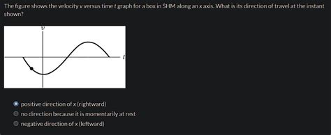 Solved The Figure Shows The Velocity V Versus Time T Graph Chegg Com