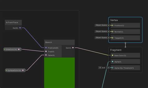 Liquid Wobble In Unity Using Shader Graph Sai