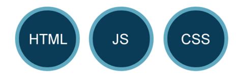 Css样式就得这么写css参考样式集合w3cschool