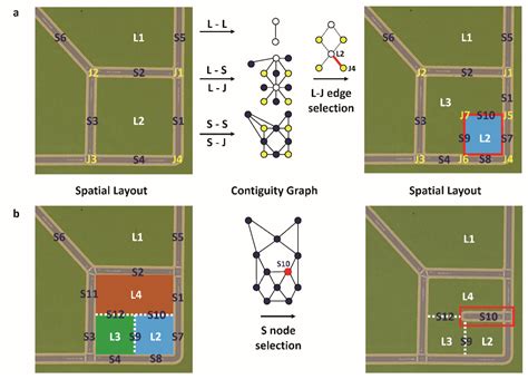 研网探索前沿科技