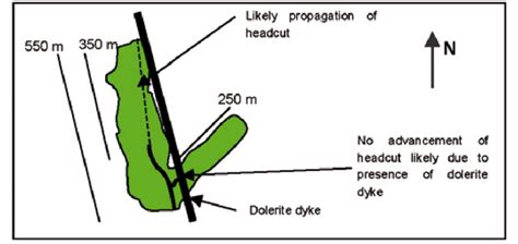 9 An Example Wetland With Two Headcuts And A Significant Geological