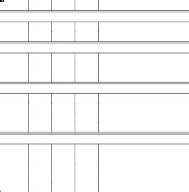RISC V Instruction Set Manual Volume I RISC V User Level ISA Five EmbedDev