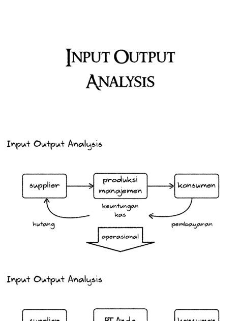 input output pdf