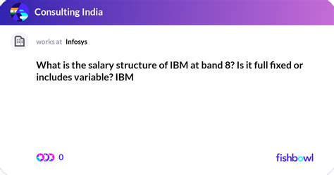 What Is The Salary Structure Of IBM At Band Is Fishbowl
