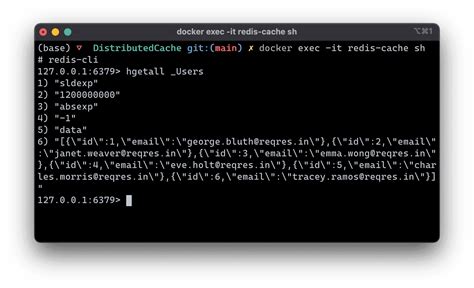 Distributed Caching In Aspnet Core With Redis Sahan Serasinghe