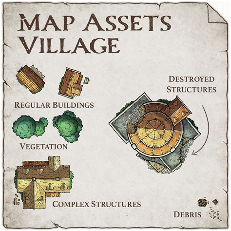 Rustymaps 🏞 Map Making Assets To Use On Your Own World Building Png