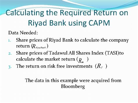 CAPM In EXCEL The Capital Asset Pricing Model