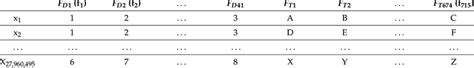 drug target interaction matrix download scientific diagram