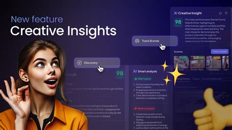 Creatify Learning Center Master Ai Generated Video Ads