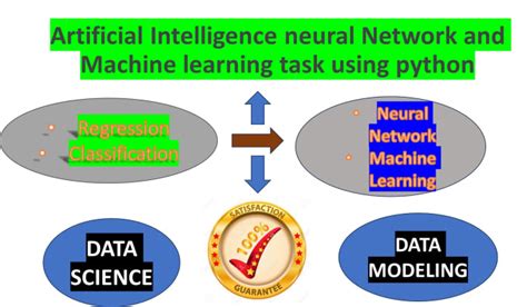 Do Artificial Intelligence Neural Network And Machine Learning Task