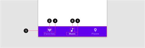Material Design