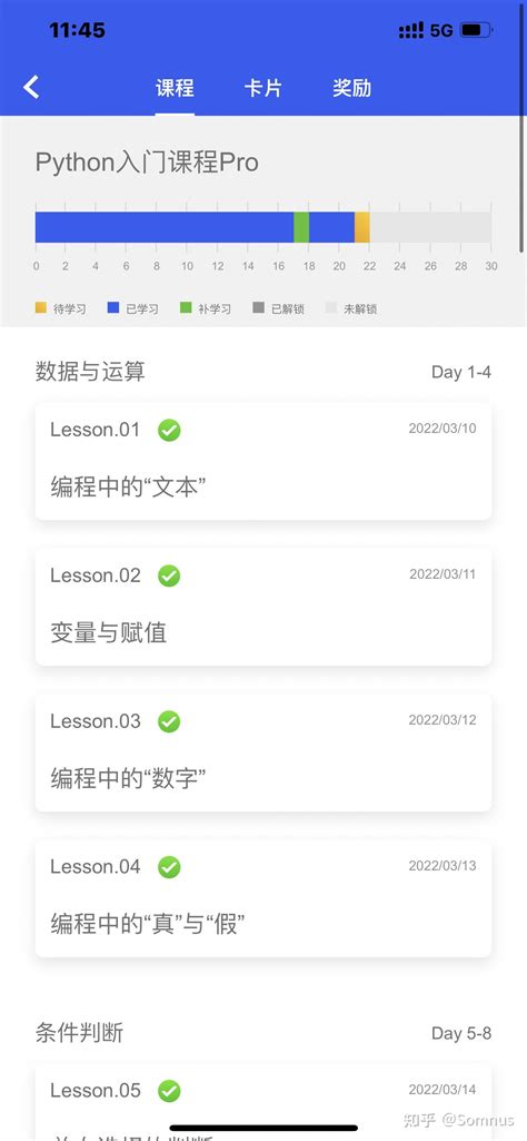 想学习Python的推荐夜曲编程 知乎