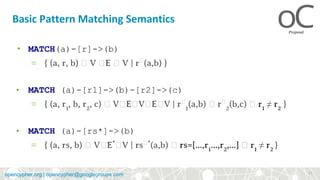 Future Features For Opencypher Schema Constraints Subqueries