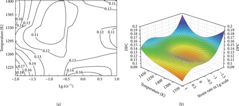 The Temperature And Strain Rate Effect On The Ductile Fracture Criteria