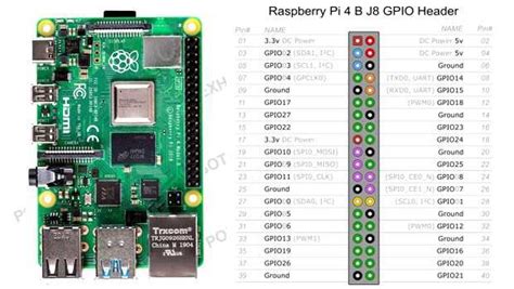Unlock The Potential Raspberry Pi 4 Datasheet Demystified