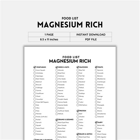 Magnesium Rich Food List Grocery List Shopping List Food Guide List Printable Healthy