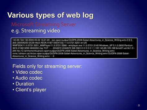 PPT Logs Miner Portal For Data Mining Web Access Logs PowerPoint Presentation ID 3099332