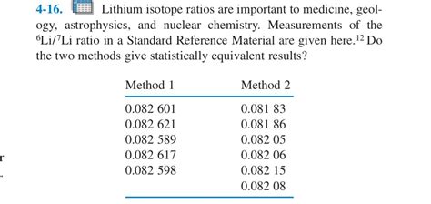 Solved 4 16 ﻿lithium Isotope Ratios Are Important To