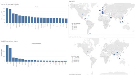 Github Jonny Cmd Excel Tableau Security Gdpr Excel And Tableau Visualisations