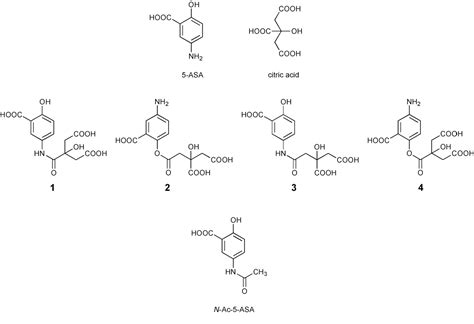 Figure 1 From Hyphenated Nmr Techniques Semantic Scholar