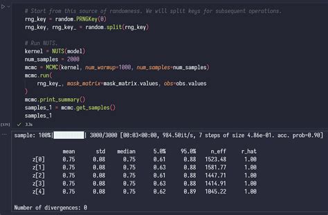 Why Is There A Discrepancy Between The Inferred Results And The Expected Outcomes Misc