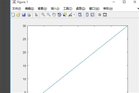 已经给出数据如何用matlab软件画图 百度知道