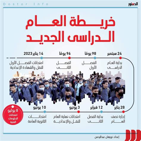 الخريطة الزمنية للعام الدراسي 2023