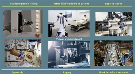 Untitled Duke Mems Experiment Design And Research Methods