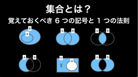 集合とは覚えておくべき 6 つの記号と 1 つの法則 HEADBOOST