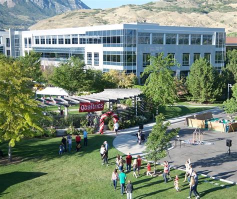 Qualtrics On Linkedin Qualtrics Software Is Used By Half Of The