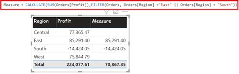 Power Bi Measure Filter Enjoy Sharepoint