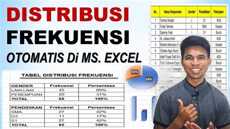 Cara Membuat Tabel Distribusi Frekuensi Dengan Excel YouTube